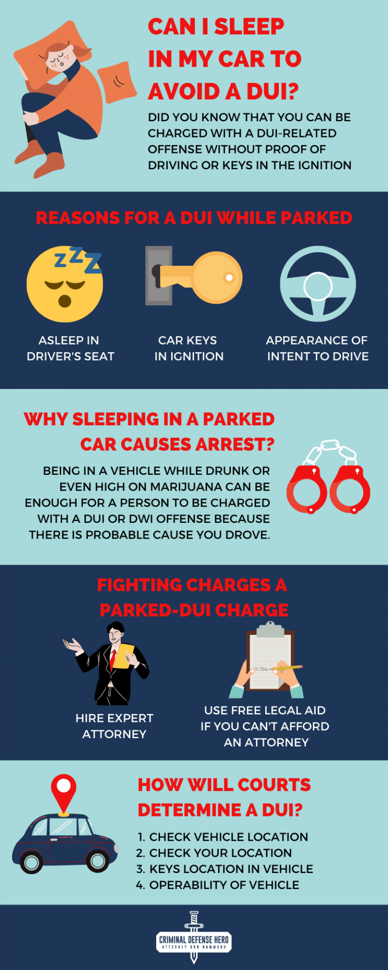 CAN I GET A DUI FOR SLEEPING IN MY CAR?